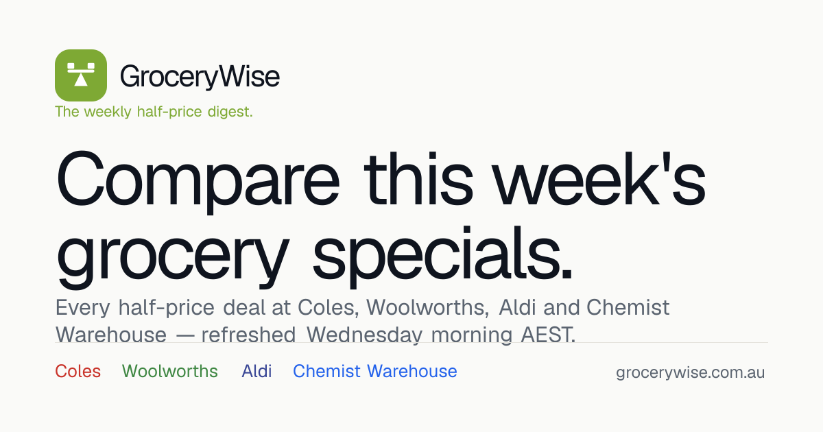 GroceryWise | Australian Grocery Savings App to Compare Coles, Woolies ...